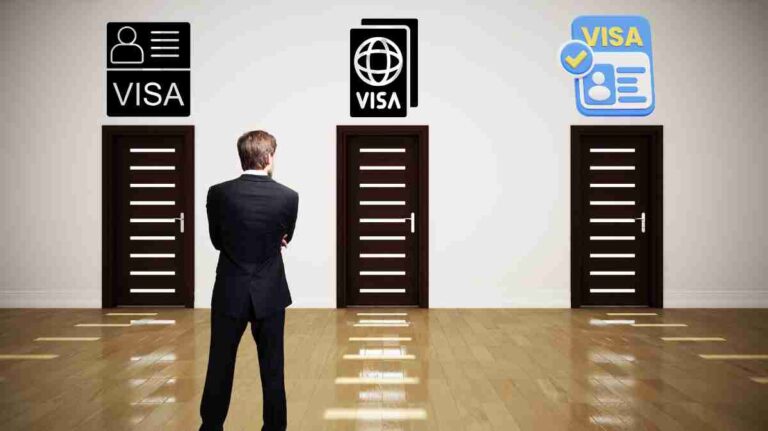 Blog » Skilled worker visa – everything you need to know